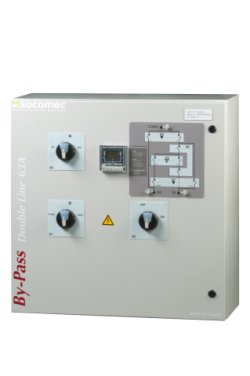 17854004 - Coffret équipé d'un inverseur de source automatique ATyS p M ...